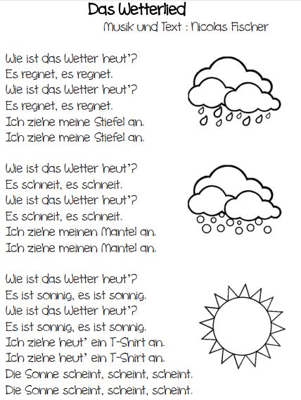 Blog des cm1 - mme Rizzo