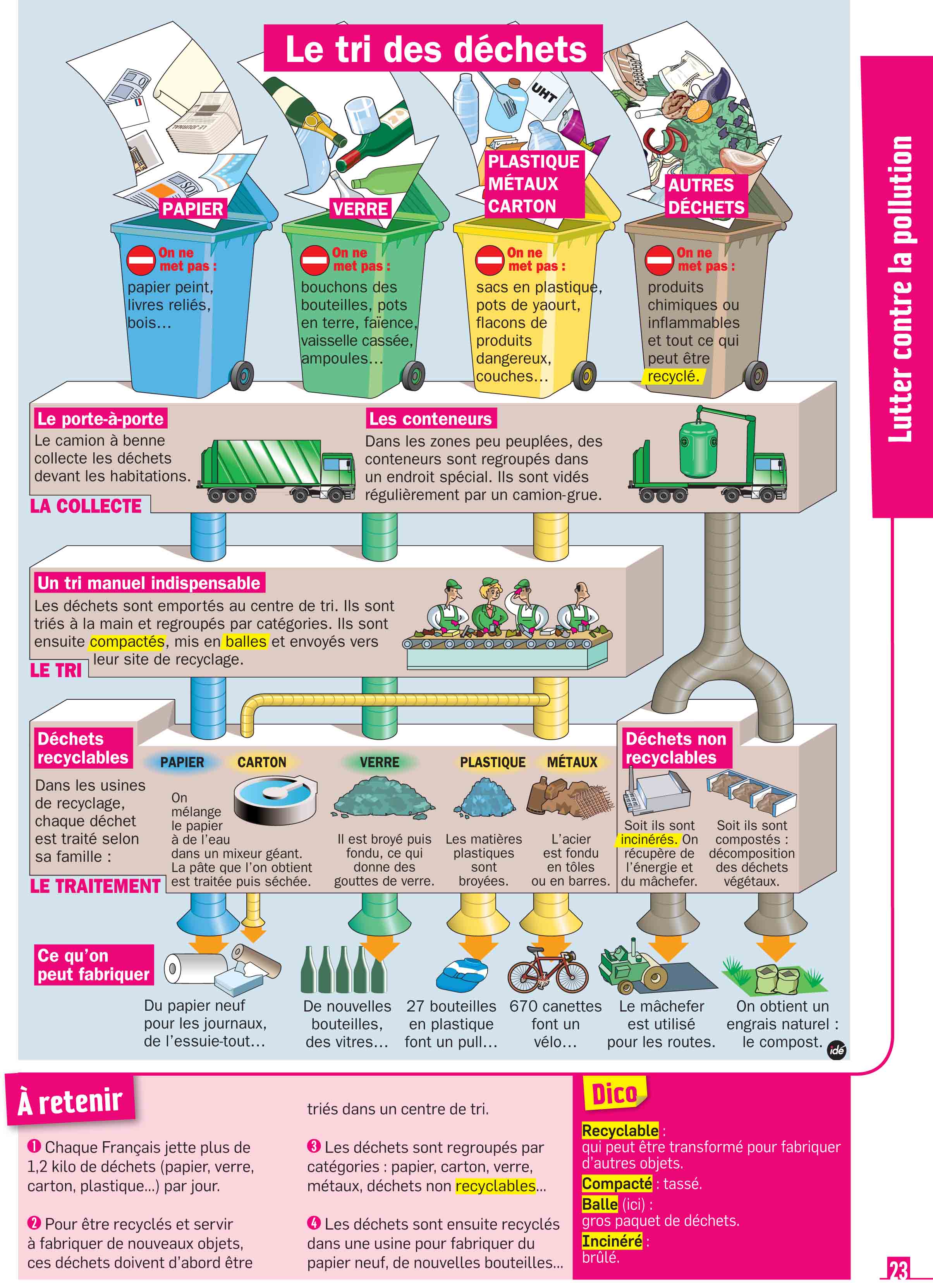 blog du paradis - page 18